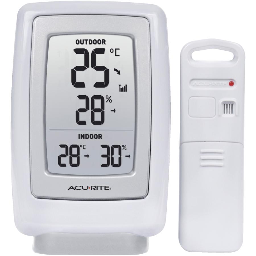 Acu thermometer store
