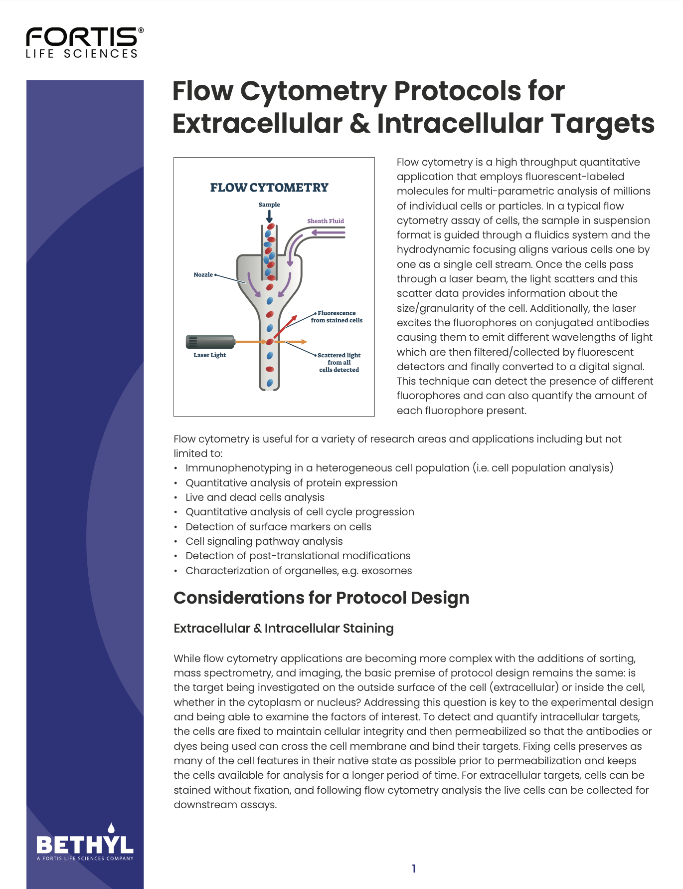Flow Cytometry Protocols for Extracellular & Intracellular Targets ...