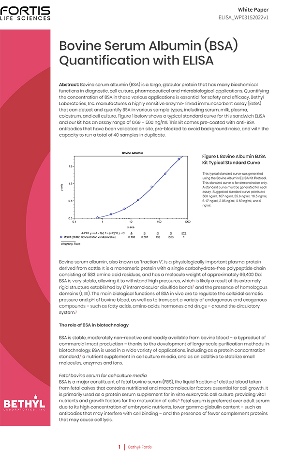 White Paper: Bovine serum albumin (BSA) Quantification with ELISA