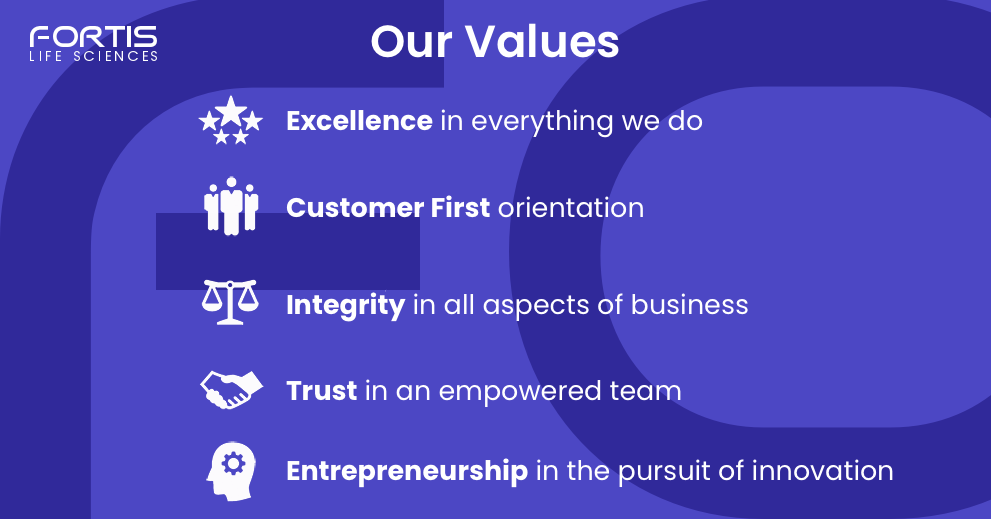 About Us & Our Company - Fortis Life Sciences