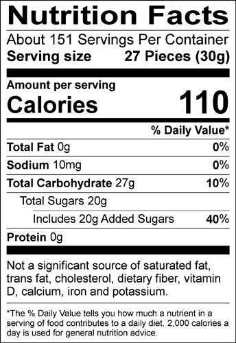 Canes Nutrition Facts | Besto Blog